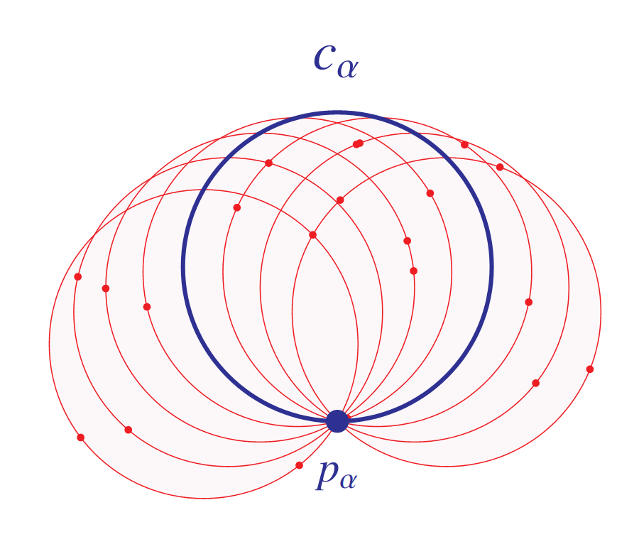 Transfinite recursive constructions - by Joel David Hamkins