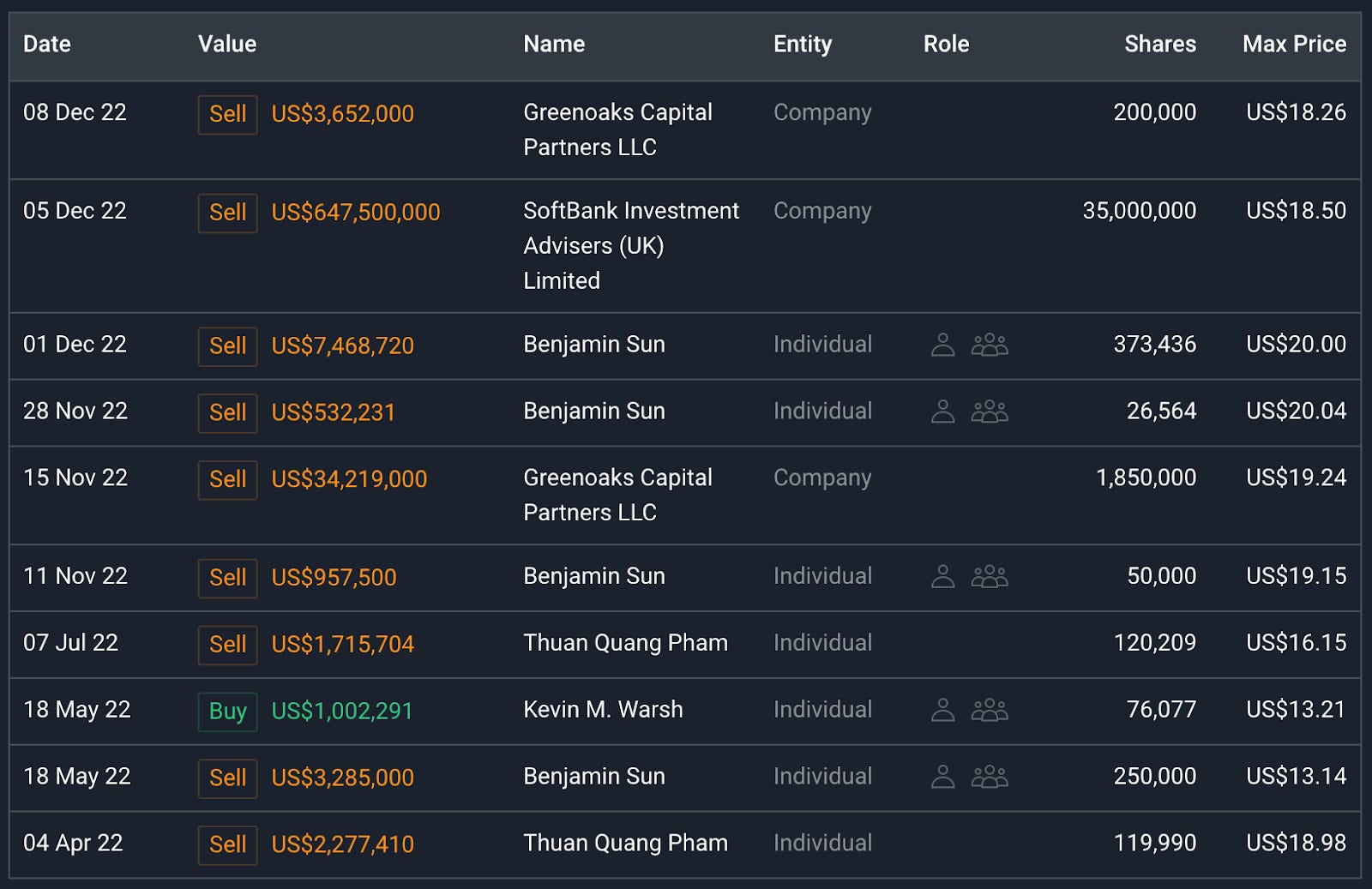 Part 2: Deep dive writeup #9 for 2023 - by Jonah Lupton Part 2: Deep dive writeup #9 for 2023 - by Jonah Lupton
