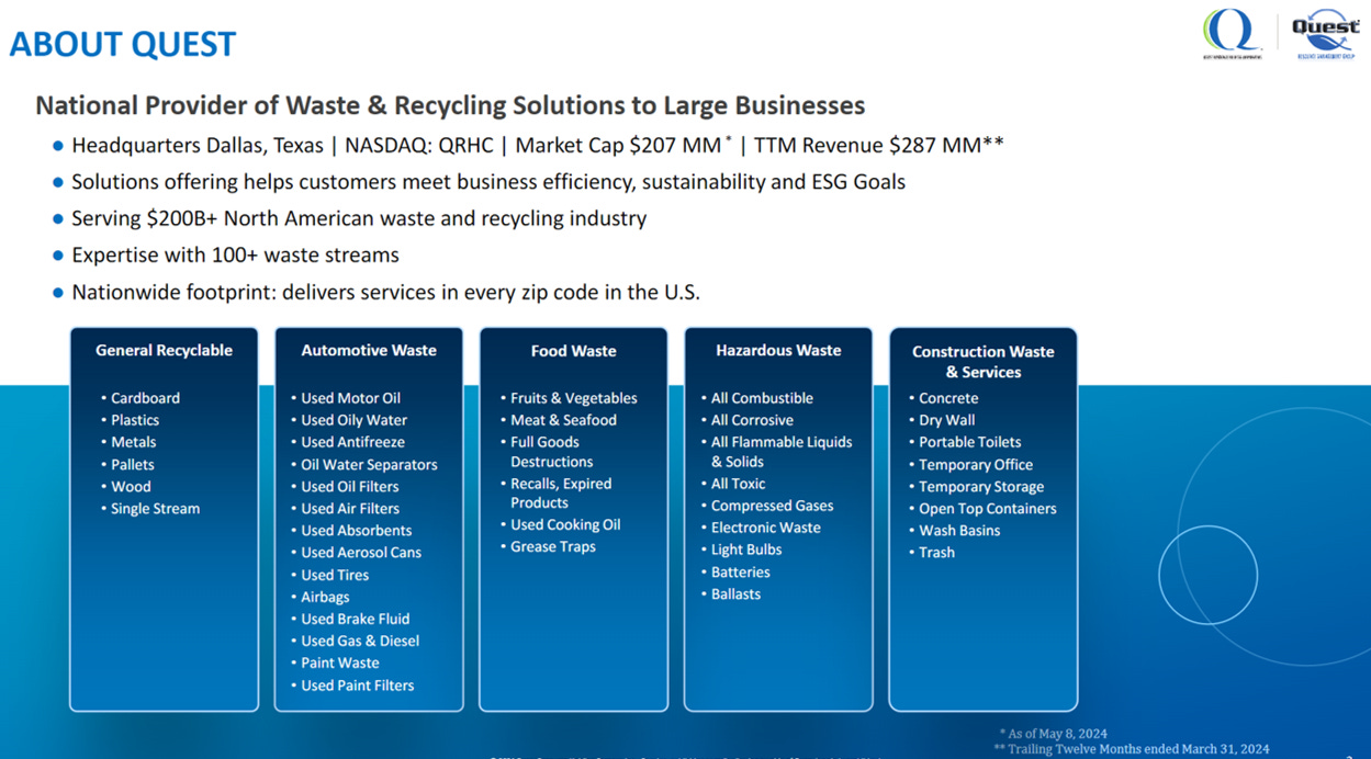 [QRHC] Quest Resource Holding Corp - by Ryan Seawell