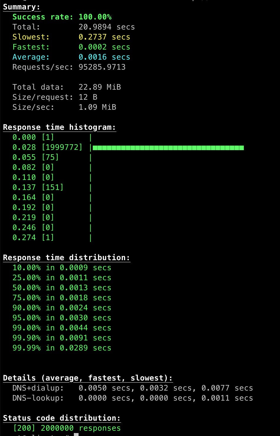 Battle of the Frameworks: Benchmarking High-Performance HTTP Libraries Battle of the Frameworks: Benchmarking High-Performance HTTP Libraries