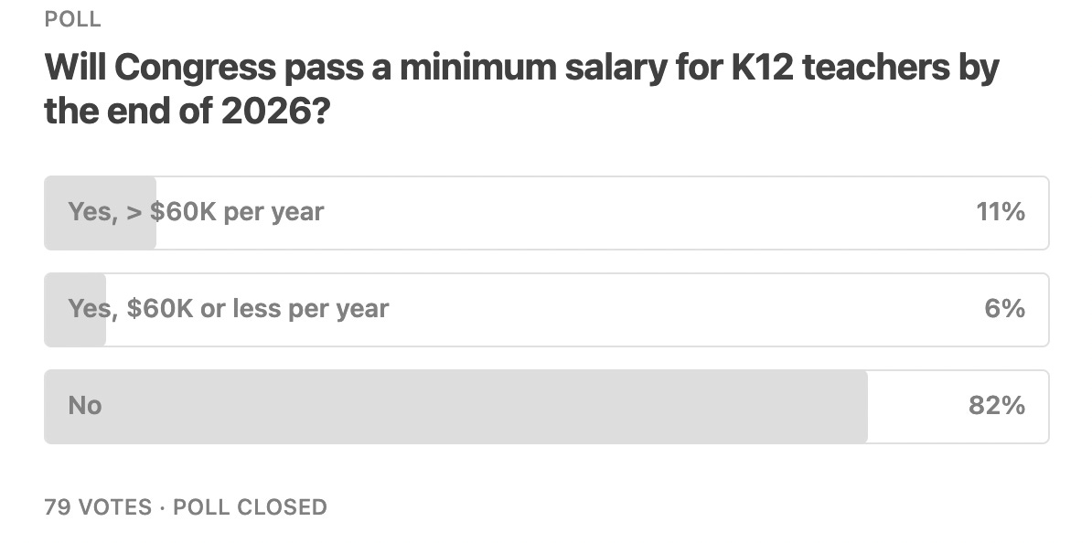 EdTech Thoughts 1/6 - 2/12 - by Matthew Tower - ETCH