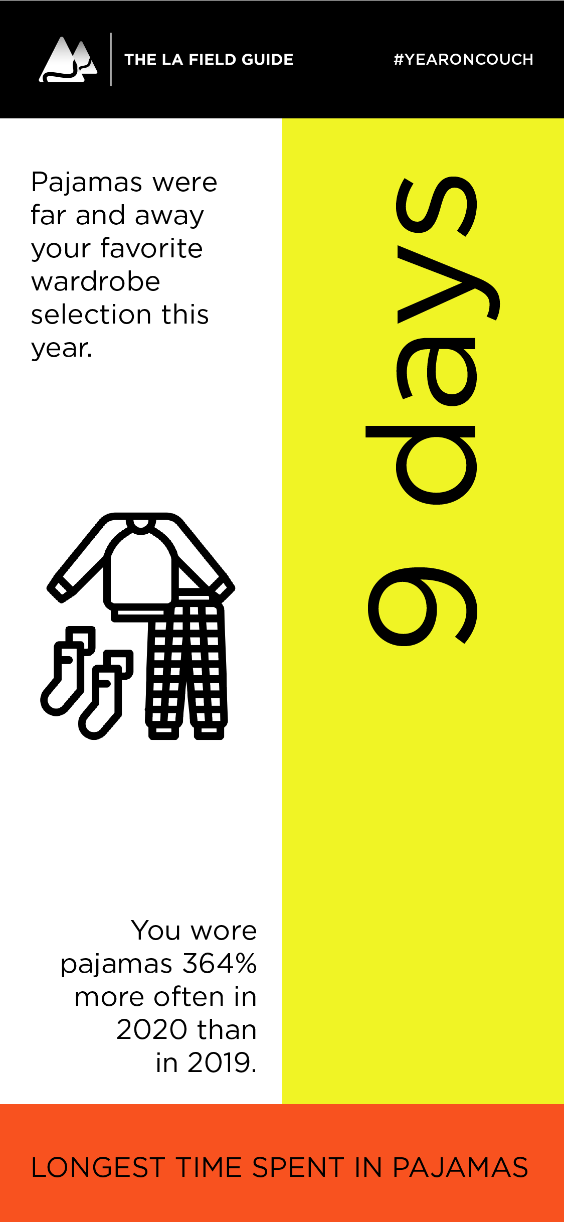 2020 Year in Review - by Aaron Rickel Jones