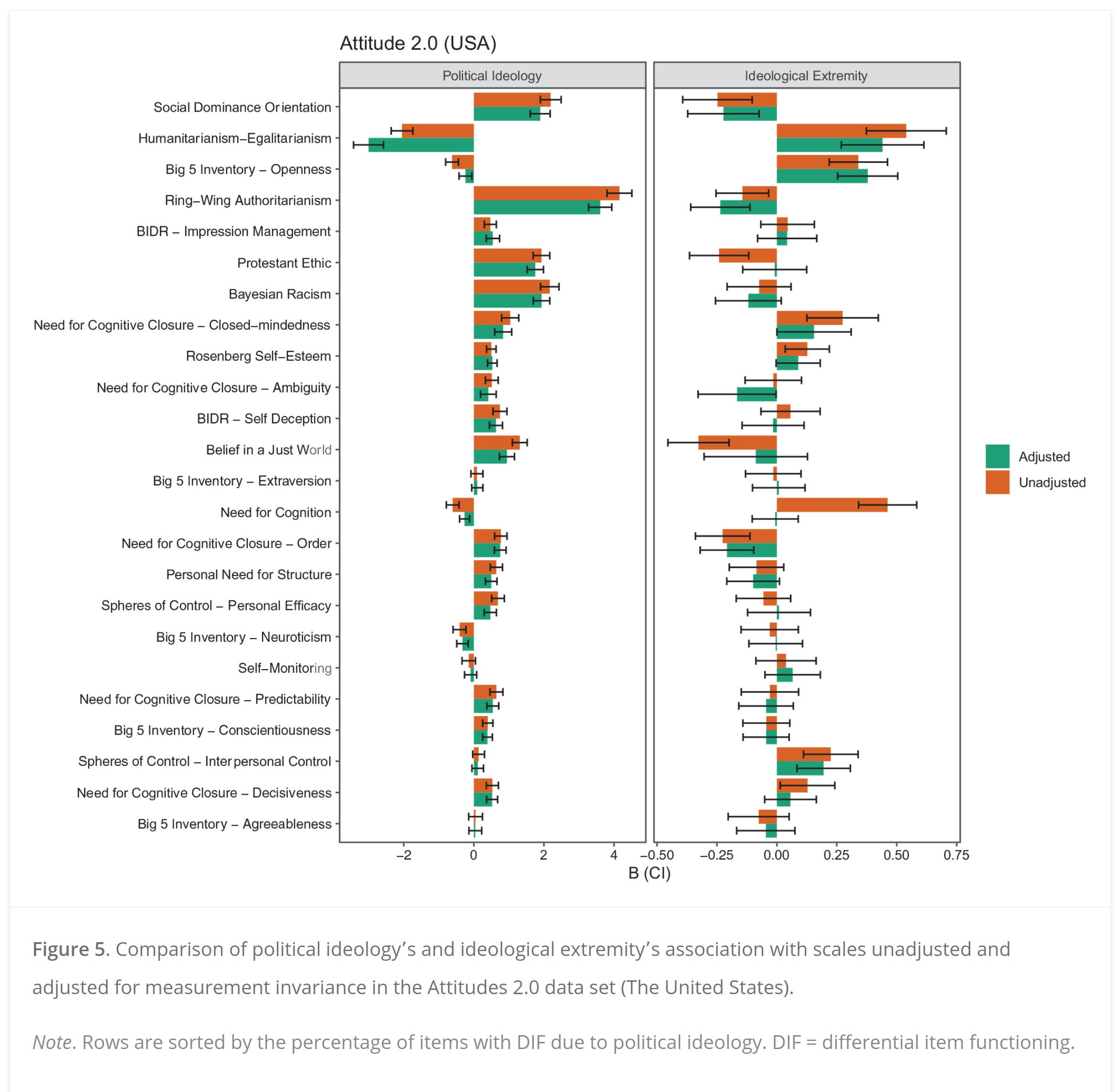 Jan-Erik Lönnqvist vs. Emil Kirkegaard on mental illness and the left