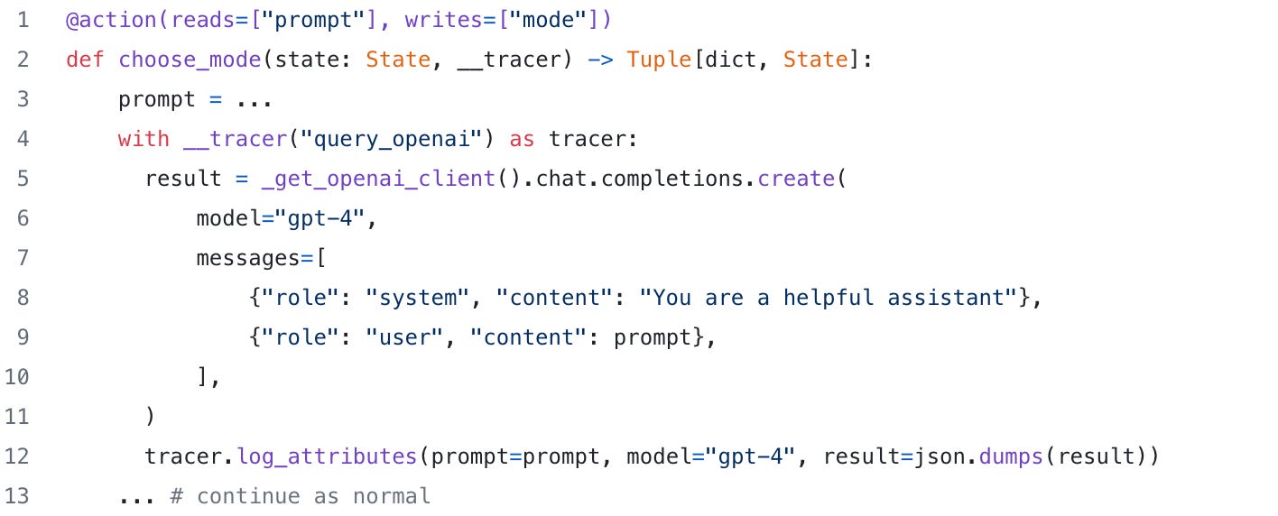 Building Generative AI / Agent based applications you can monitor with OpenTelemetry