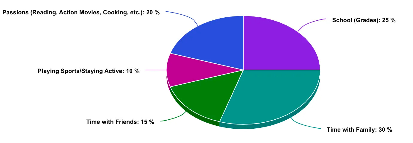 Austin Scholar #46: How To Set Your Kids Up For Success In 2023