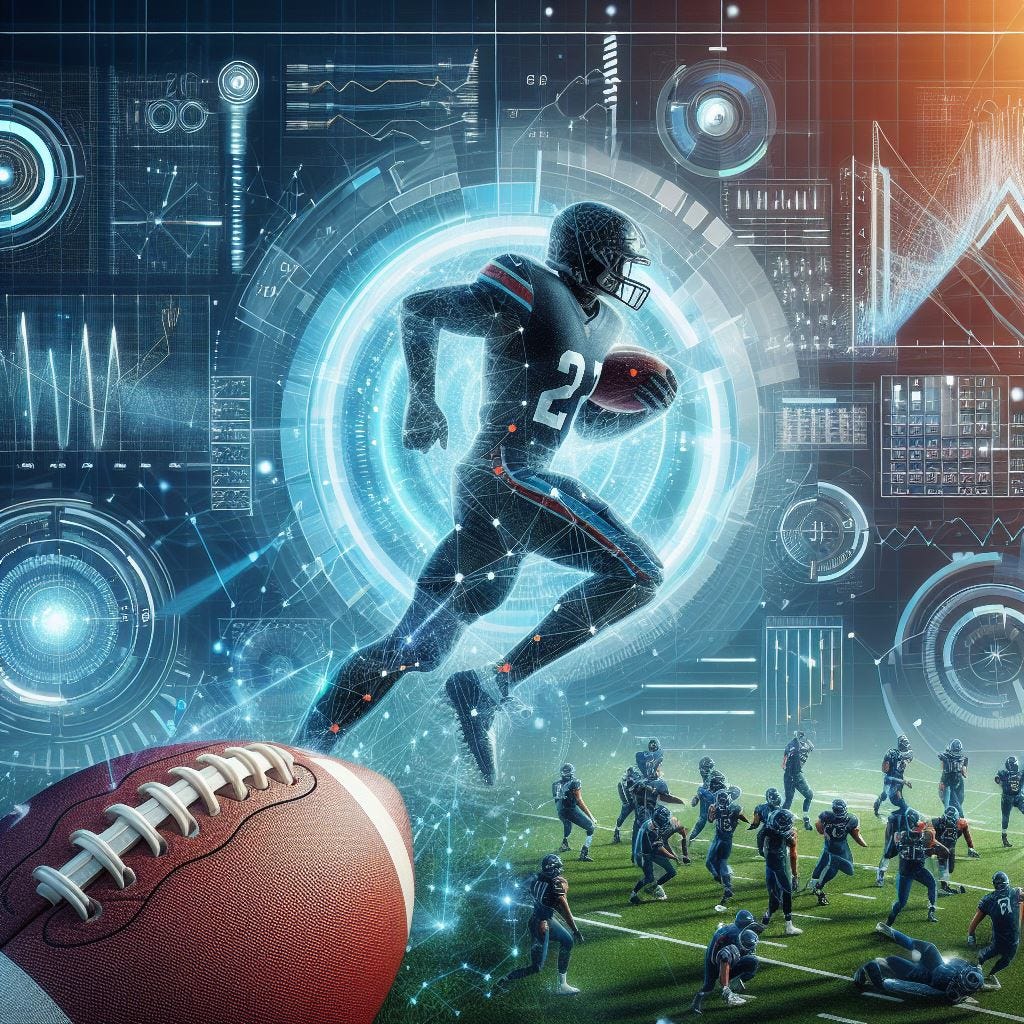 Underworld Weekly - Free Agency Week 2 - by PlayerProfiler