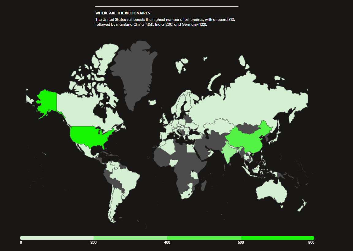 Booming billionaire bounty - by Equals Bulletin - EQUALS