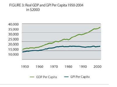 How we measure - by Gunnar Rundgren