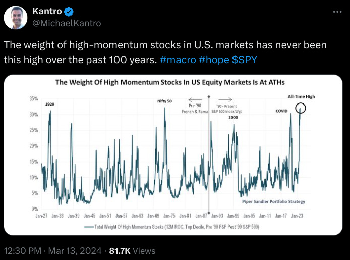 Making Hay Monday - March 18th, 2024 - by David Hay