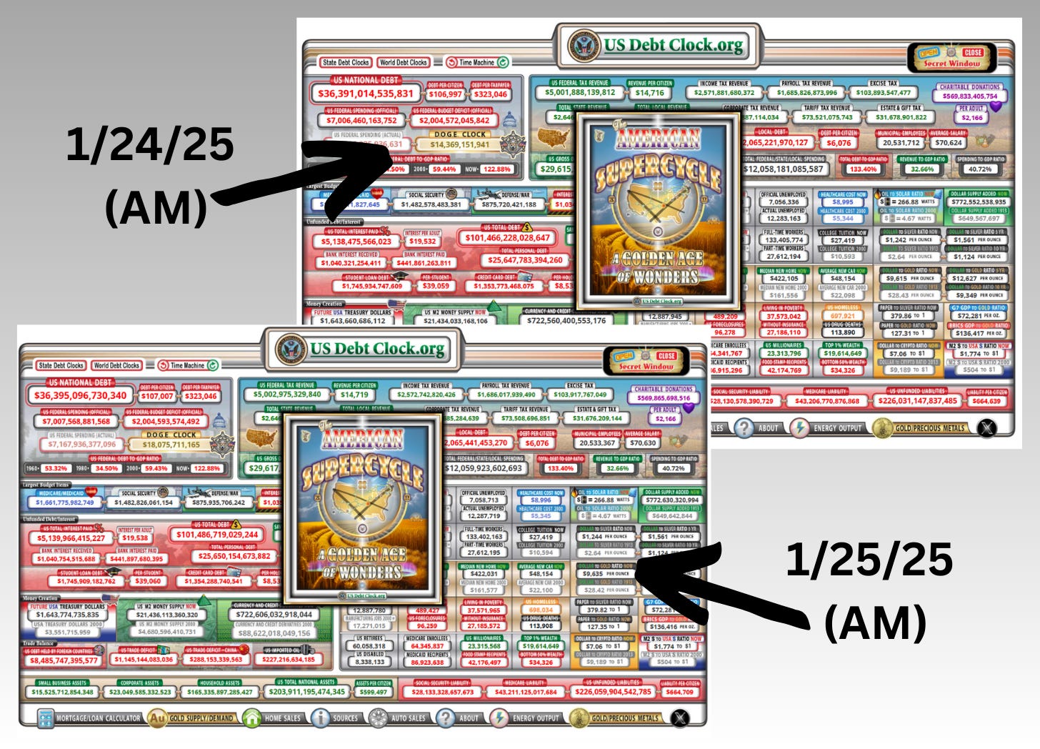 The US National Debt Clock: January 2025 (Second Half)