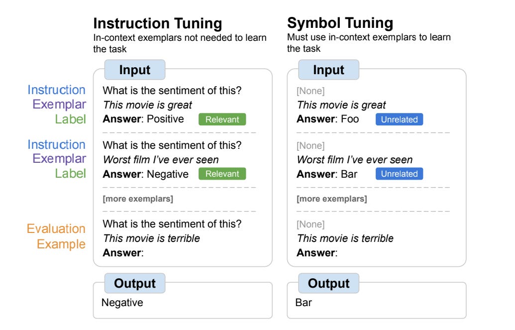 Edge 331: Universal Language Model Finetuning