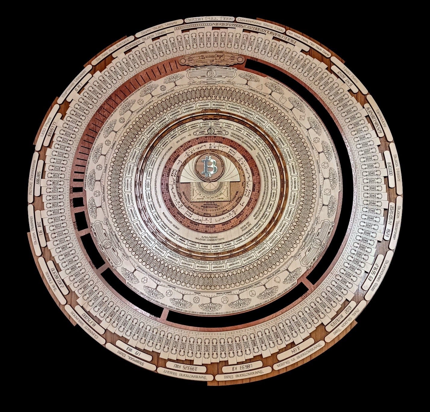 The 9 Best Artists in Bitcoin - by Jesse Myers