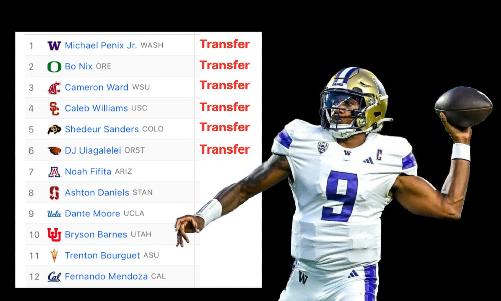 Canzano Monday Mailbag Deals With Sec Bias Pac 2 Plan Qbs Bowls