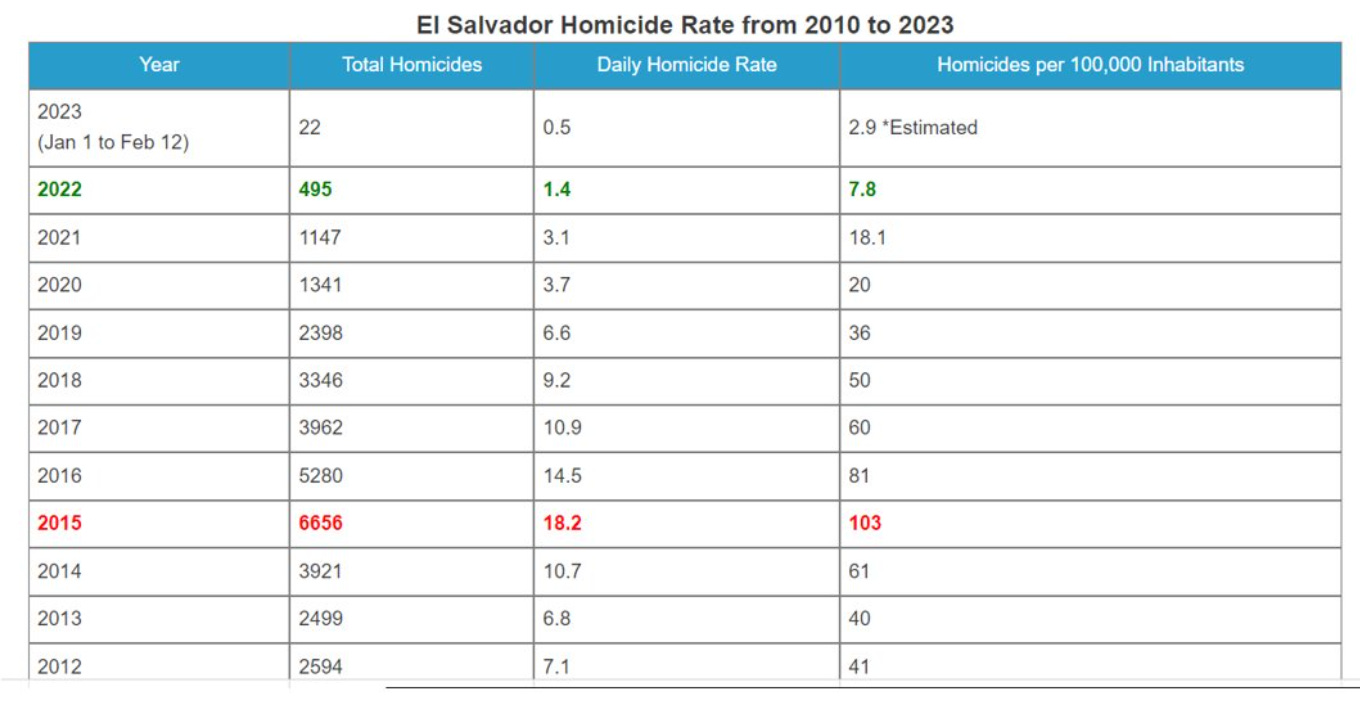 El Imperio De La Marihuana By David Román
