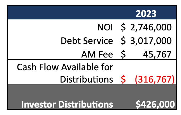 Show Me the Money - by Leyla Kunimoto