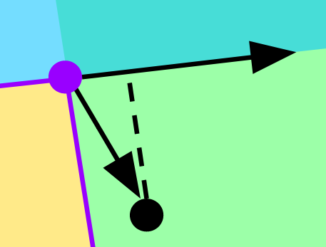 The Gilbert–Johnson–Keerthi algorithm explained - by henry