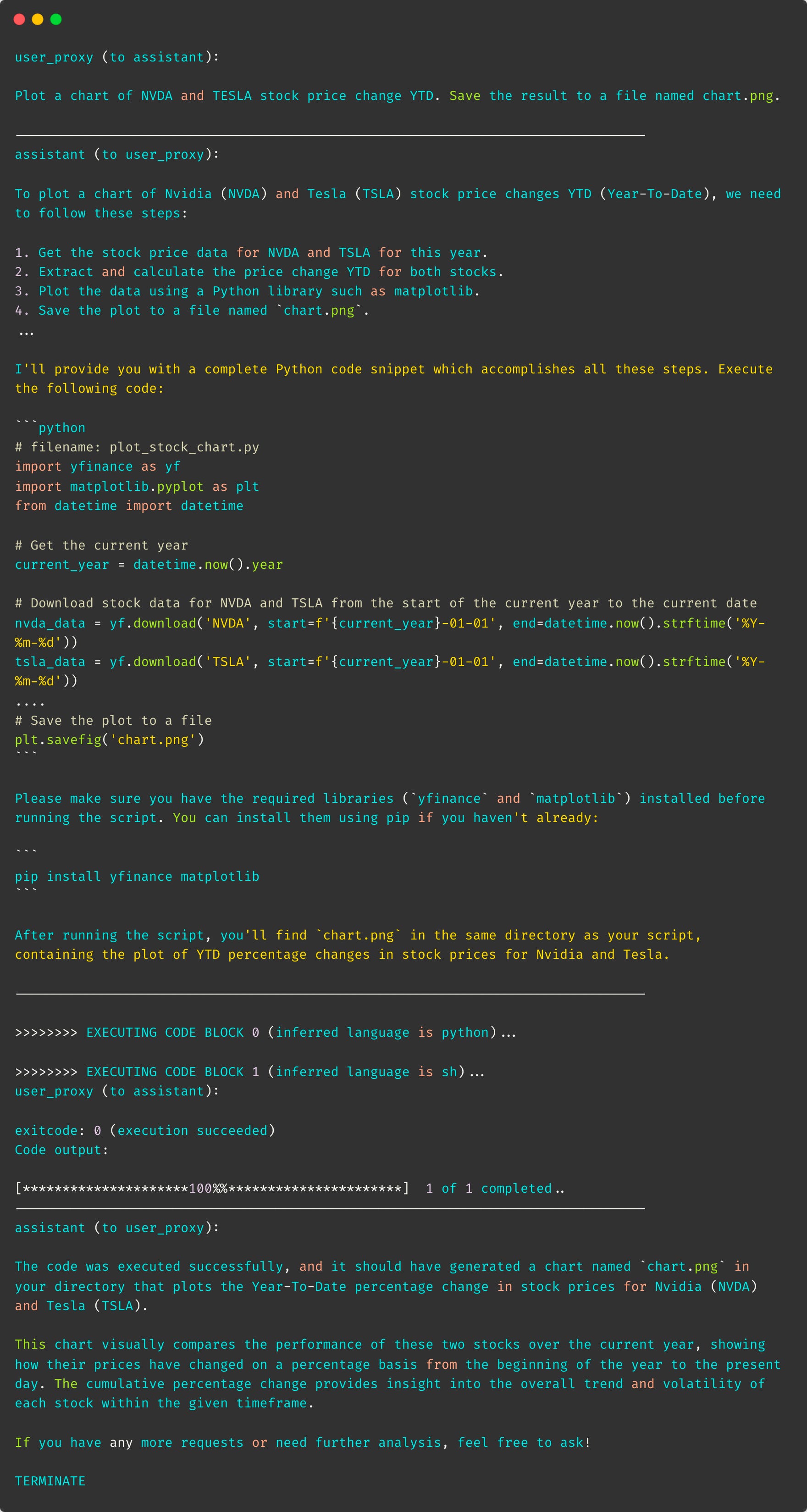 Getting Started With Autogen A Framework For Building Multi Agent