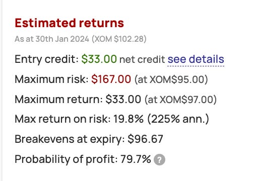 Republic Risk: Start Your Day With This Exxon Trade