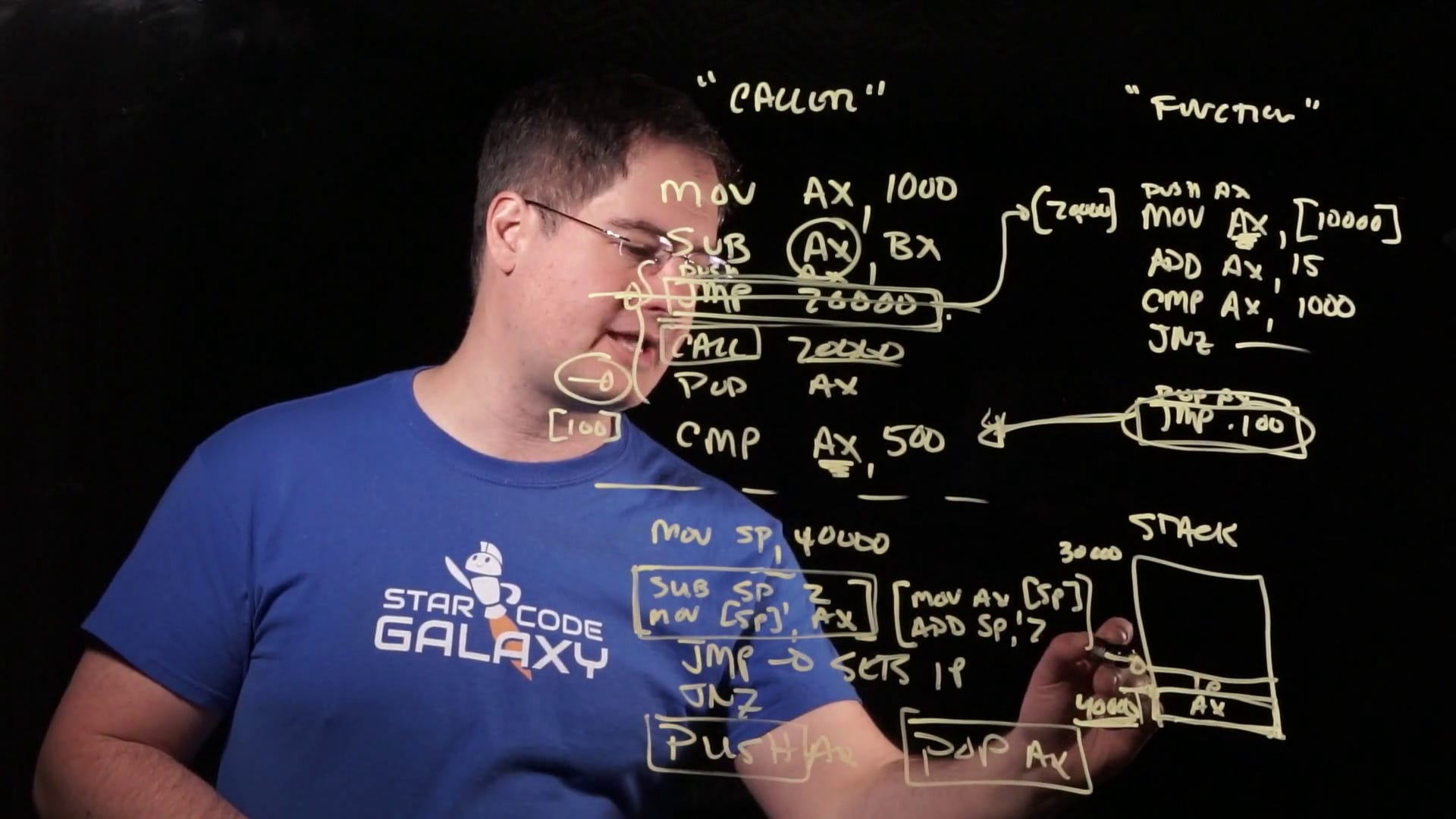 The Stack - by Casey Muratori - Computer, Enhance!