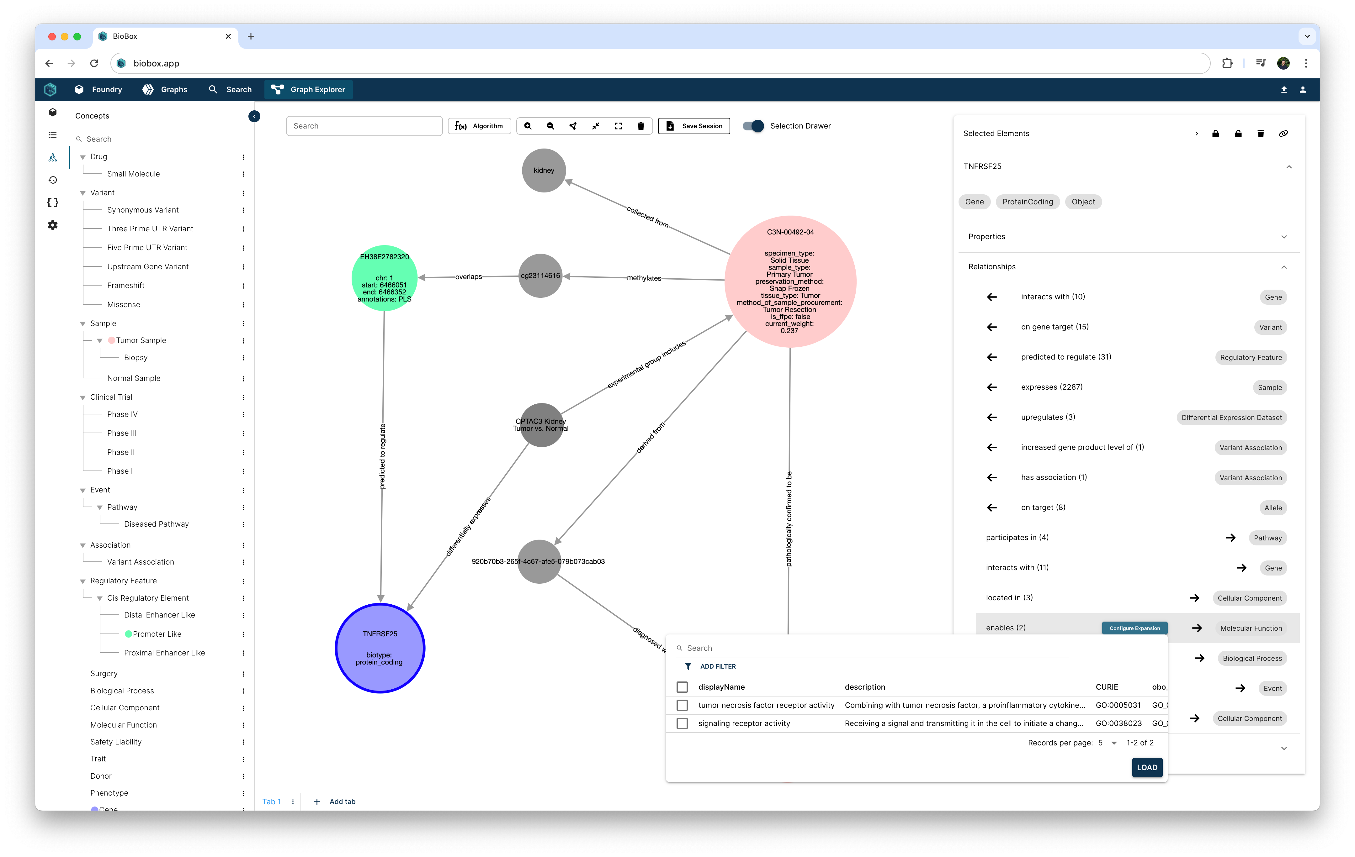 Building a GPS for disease biology - by Christopher Li