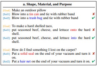 Decoding 21 LLM Benchmarks: What You Need to Know