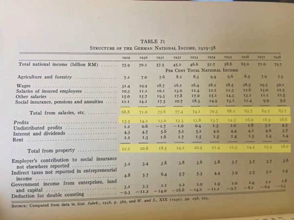 Was Hitler a Leftist? - History Speaks