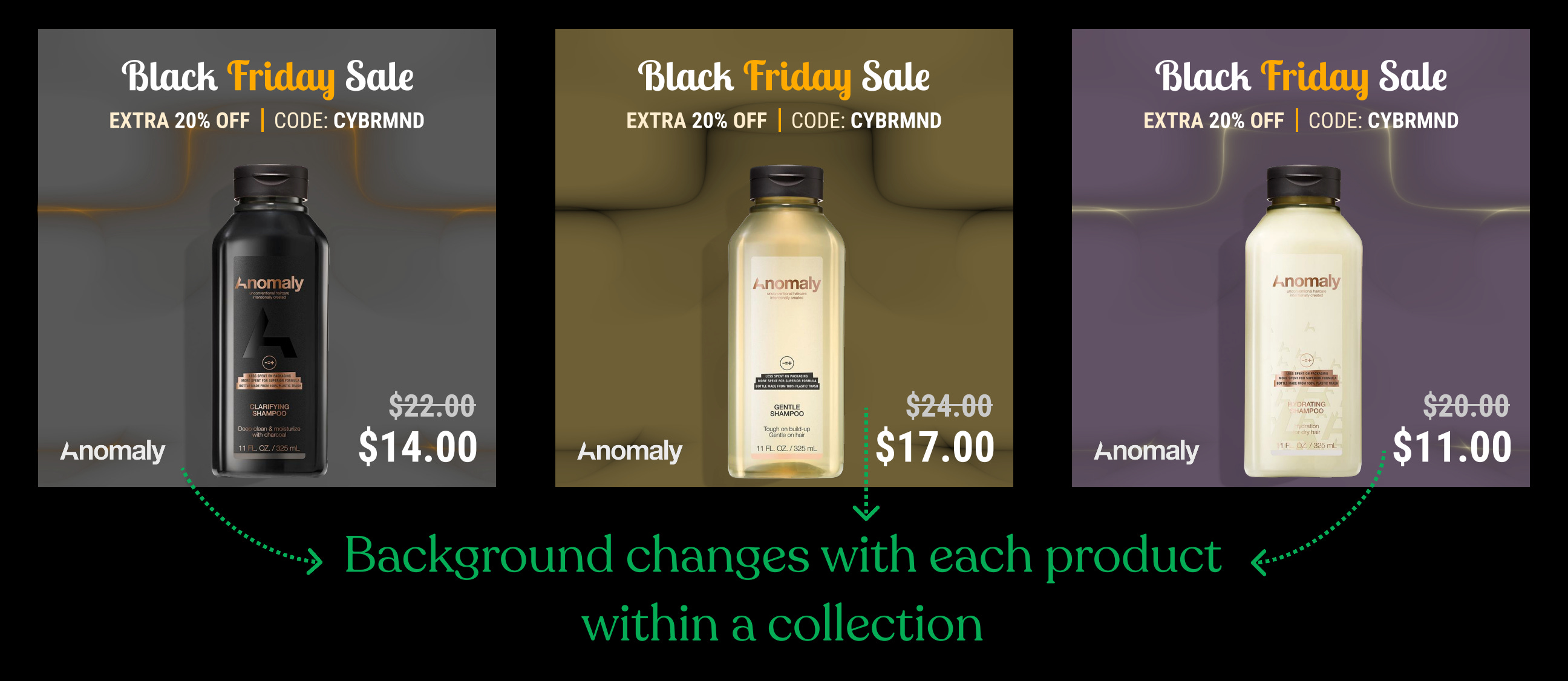 8 Powerful Ideas (with examples) for better Catalog Ads