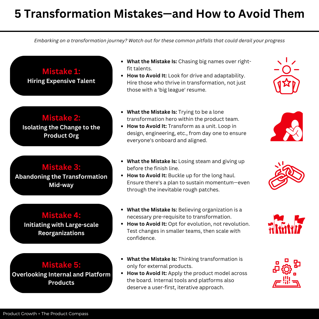 Marty Cagan on TRANSFORMED: Moving to the Product Operating Model