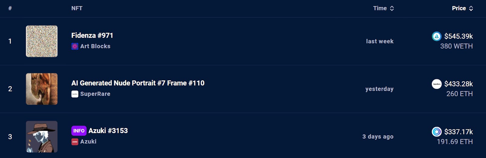 NFT Pot o’ Lucky Mints 🍀 - by William M. Peaster