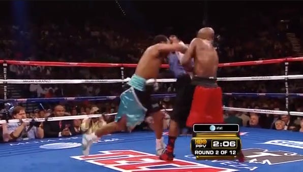 Floyd Mayweather Explained - by Mixing Martial Arts