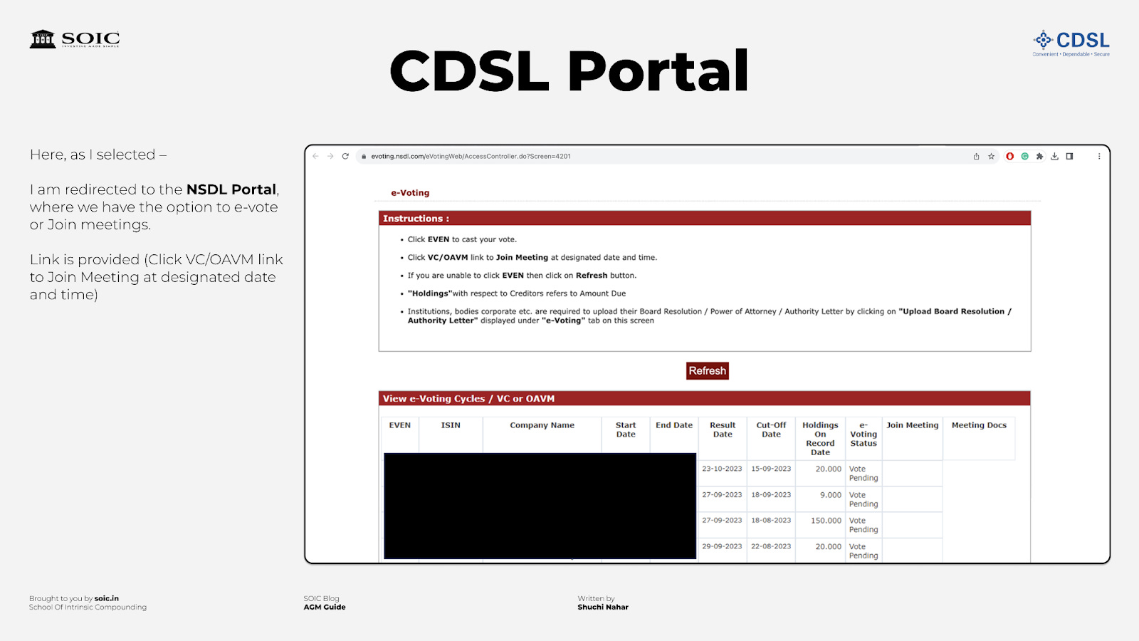 The Virtual AGM Adventure - by SOIC Finance
