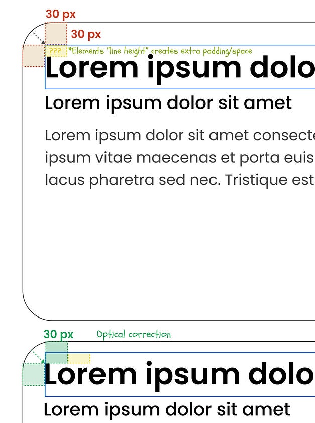 The Beauty of UI Spacing - Figma Flow