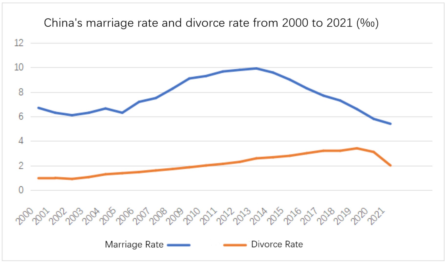Weekly #8 Five China stories you need to read: “Profanity discussion ...