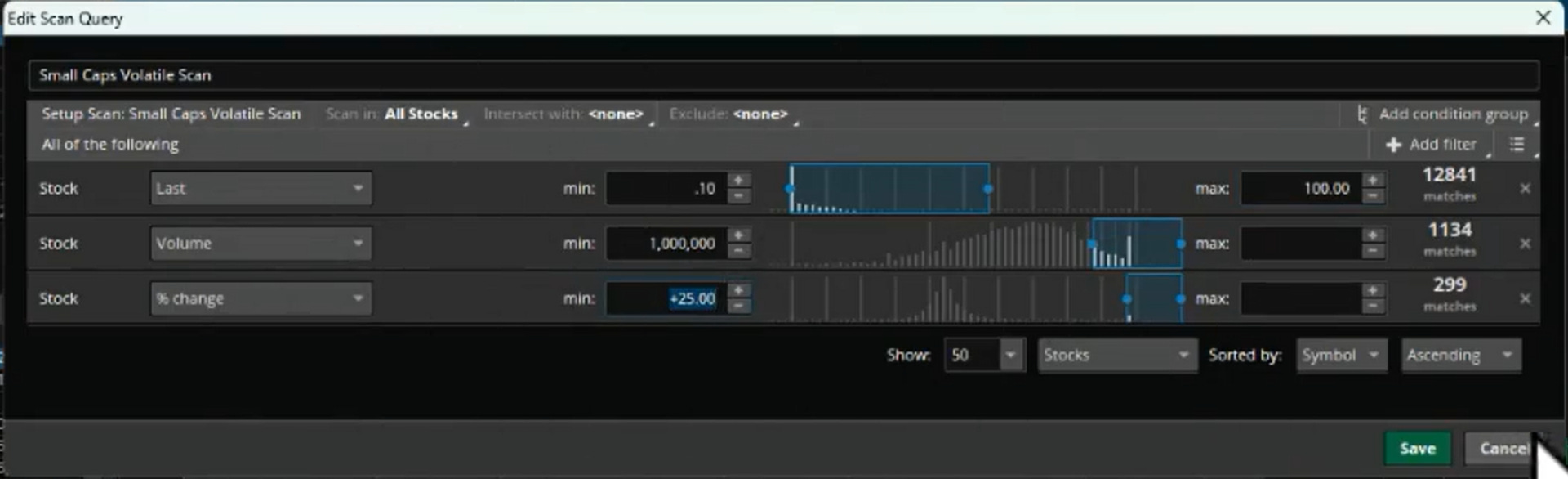 Goverdhan Gajjala: A Deep Dive into the Momentum Access Masterclass (Part 1)