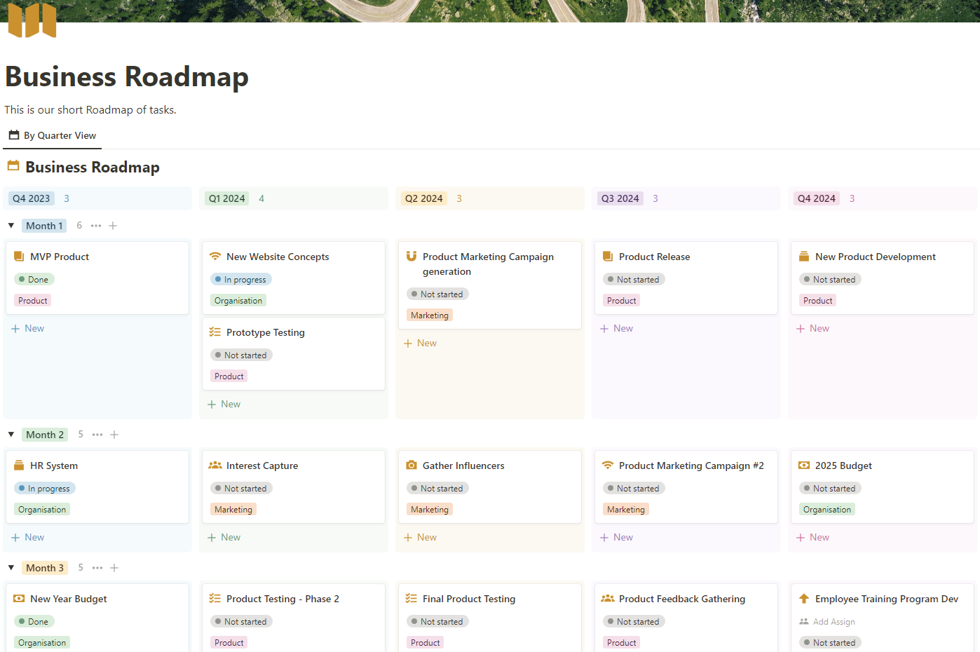 Building Your 2024 Roadmap in Notion - by Con The Notioneer