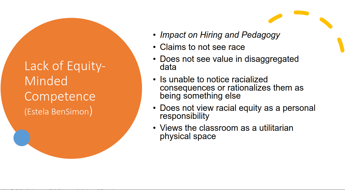 Unconscious Bias and Racialized Spaces, The UMass Boston Way