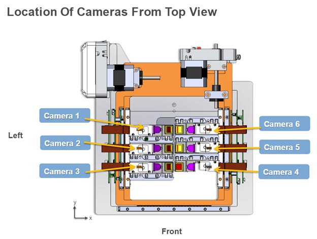 NextSeq 550 Imaging System - by Nava Whiteford