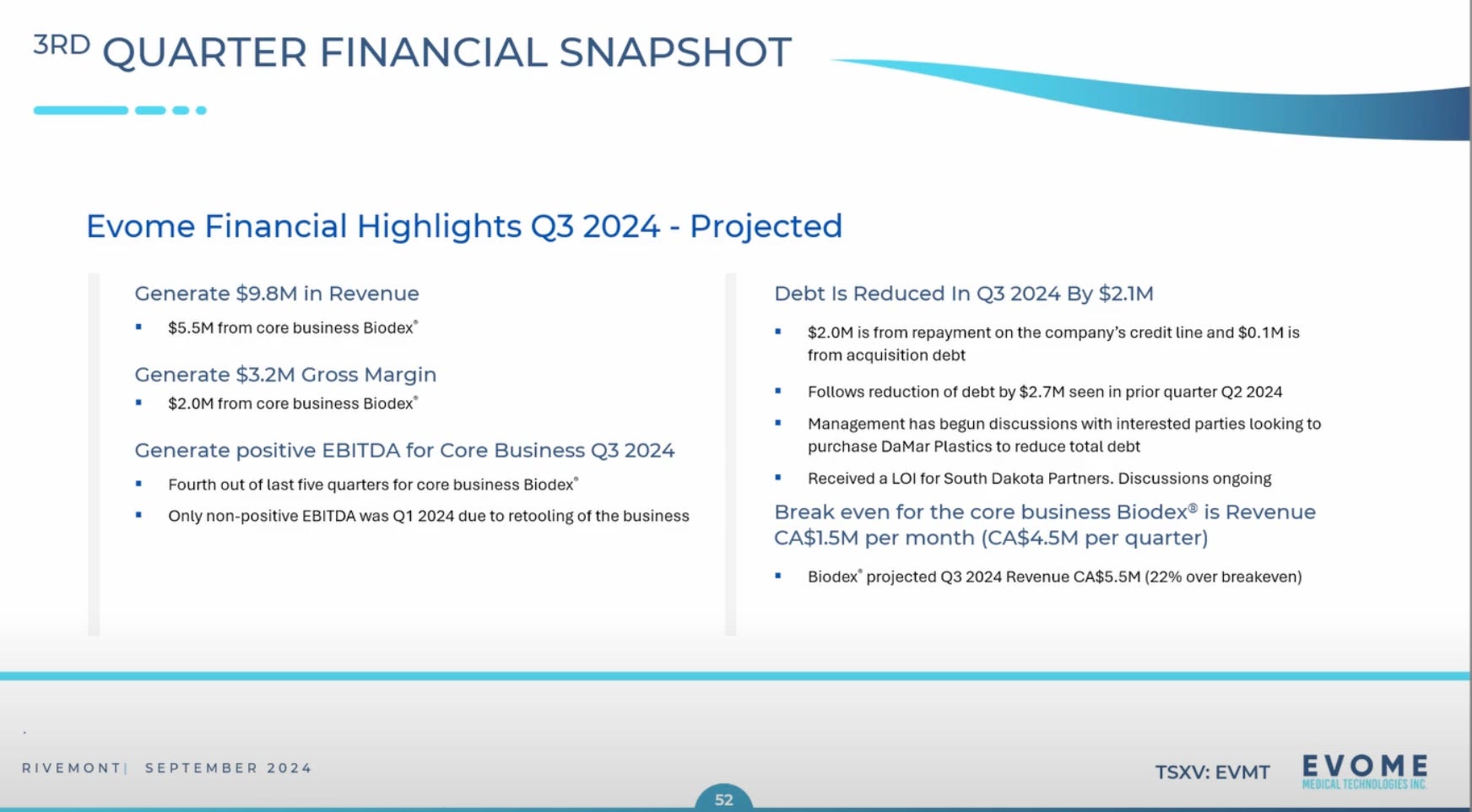 The Little Company Poised for a 150%+ Breakout: Evome’s Bold Turnaround