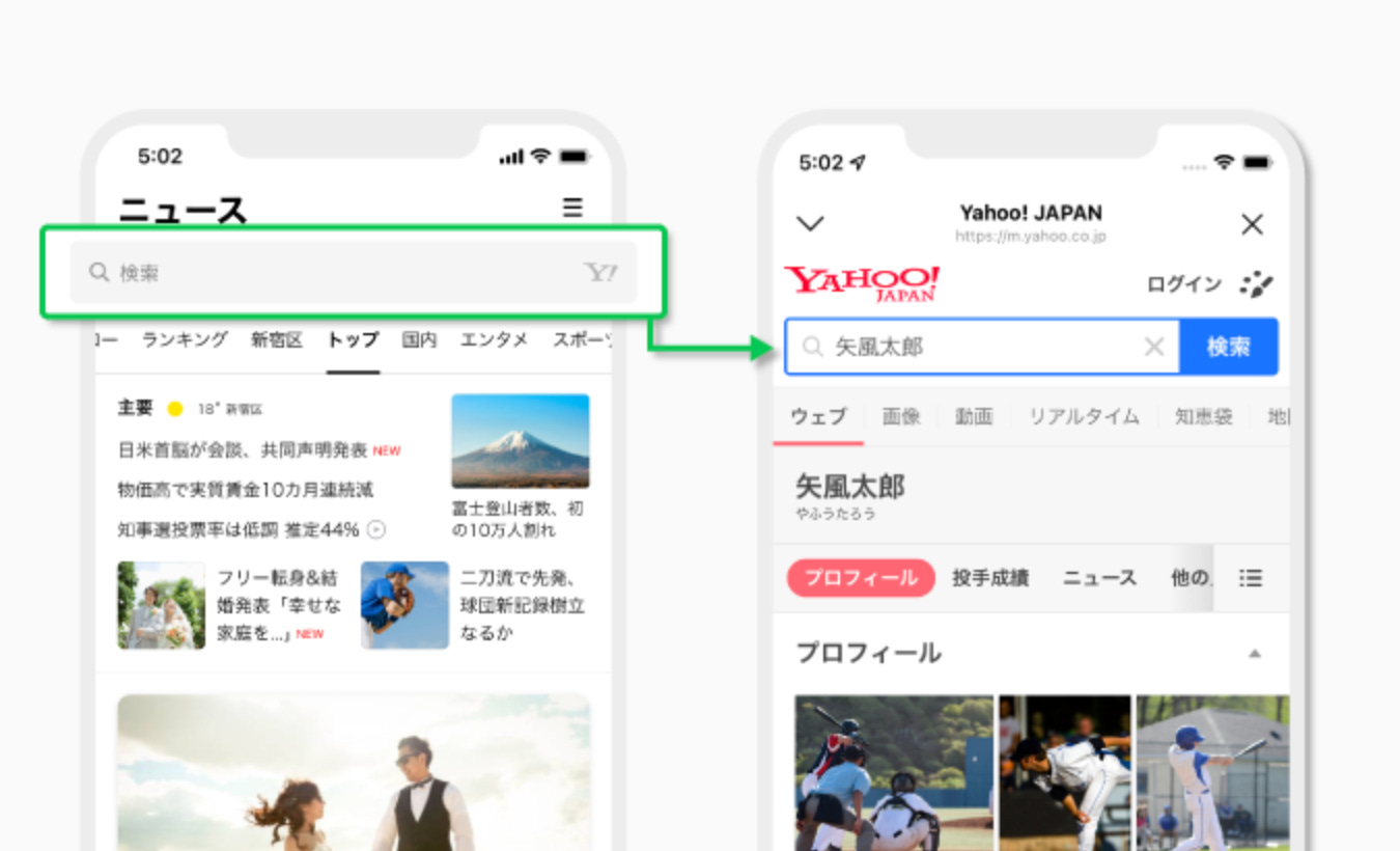 LY (LINE+Yahoo! Japan)의 FY2023 Q3 Earnings: 선택과 집중, 그리고 수익성 강화