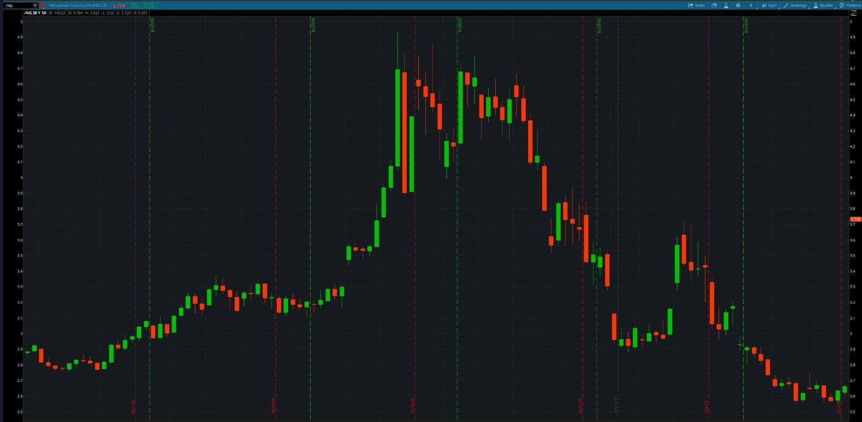 The story of Optionsellers ~$150mil blowup