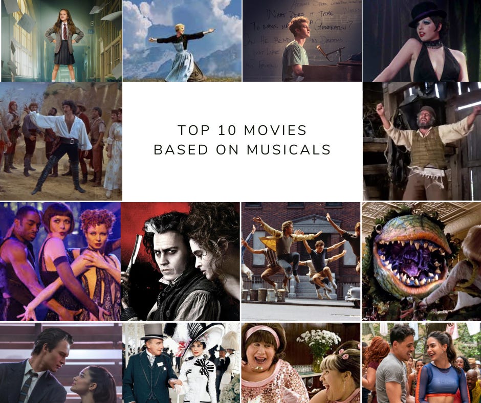 Top 10 Movies Based on Musicals, Ranked - by Josh Ben-Ami