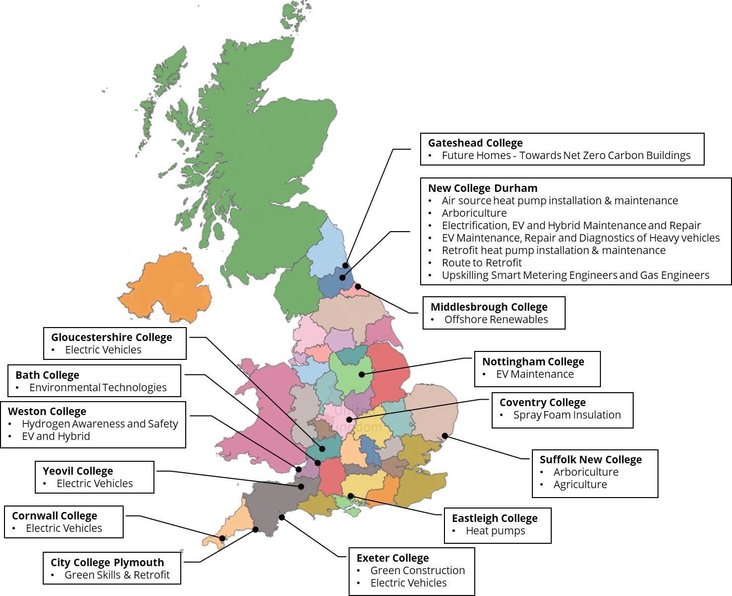 Finding the right place