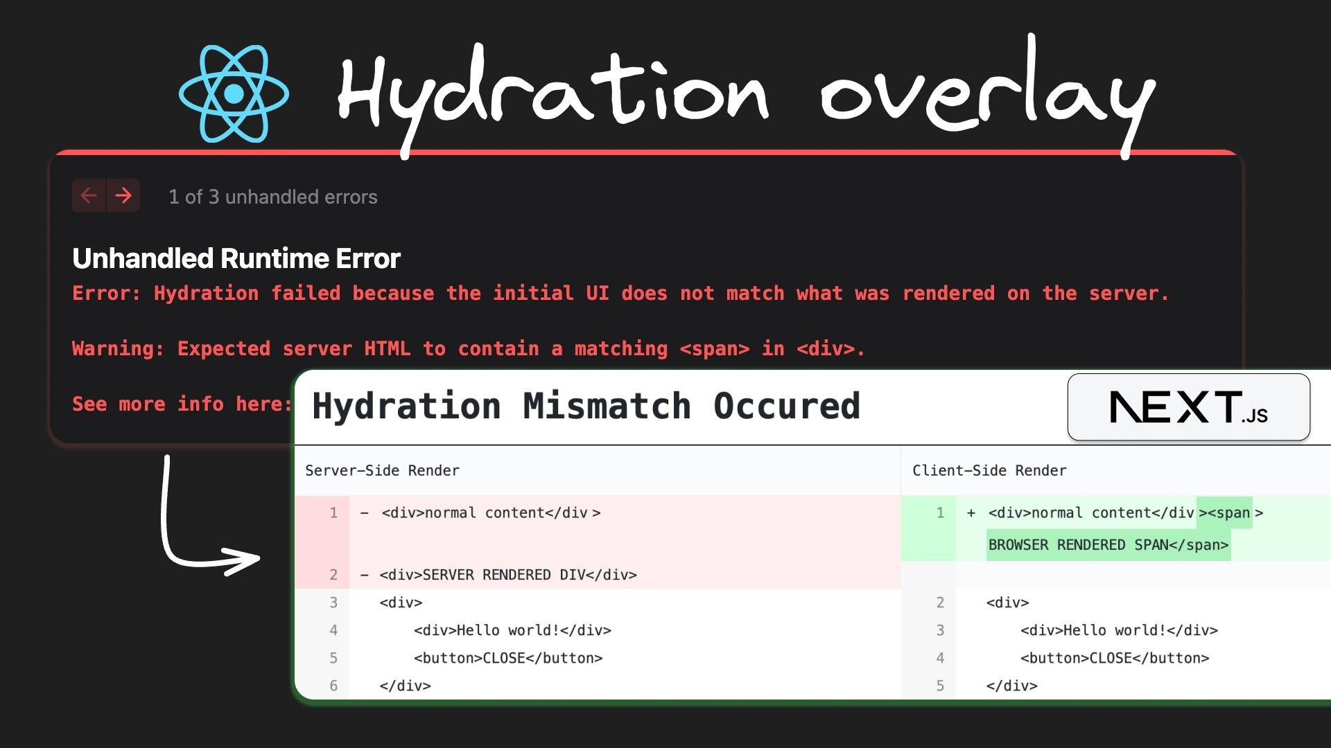 202350 Hydration Overlay Visualize Render Differences To Debug Hydration Errors