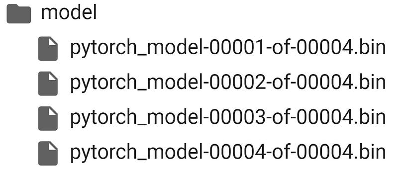 Which Quantization Method is Right for You? (GPTQ vs. GGUF vs. AWQ)