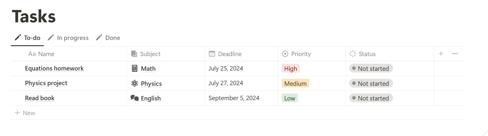 How to maximize databases in Notion - by Paola Notion
