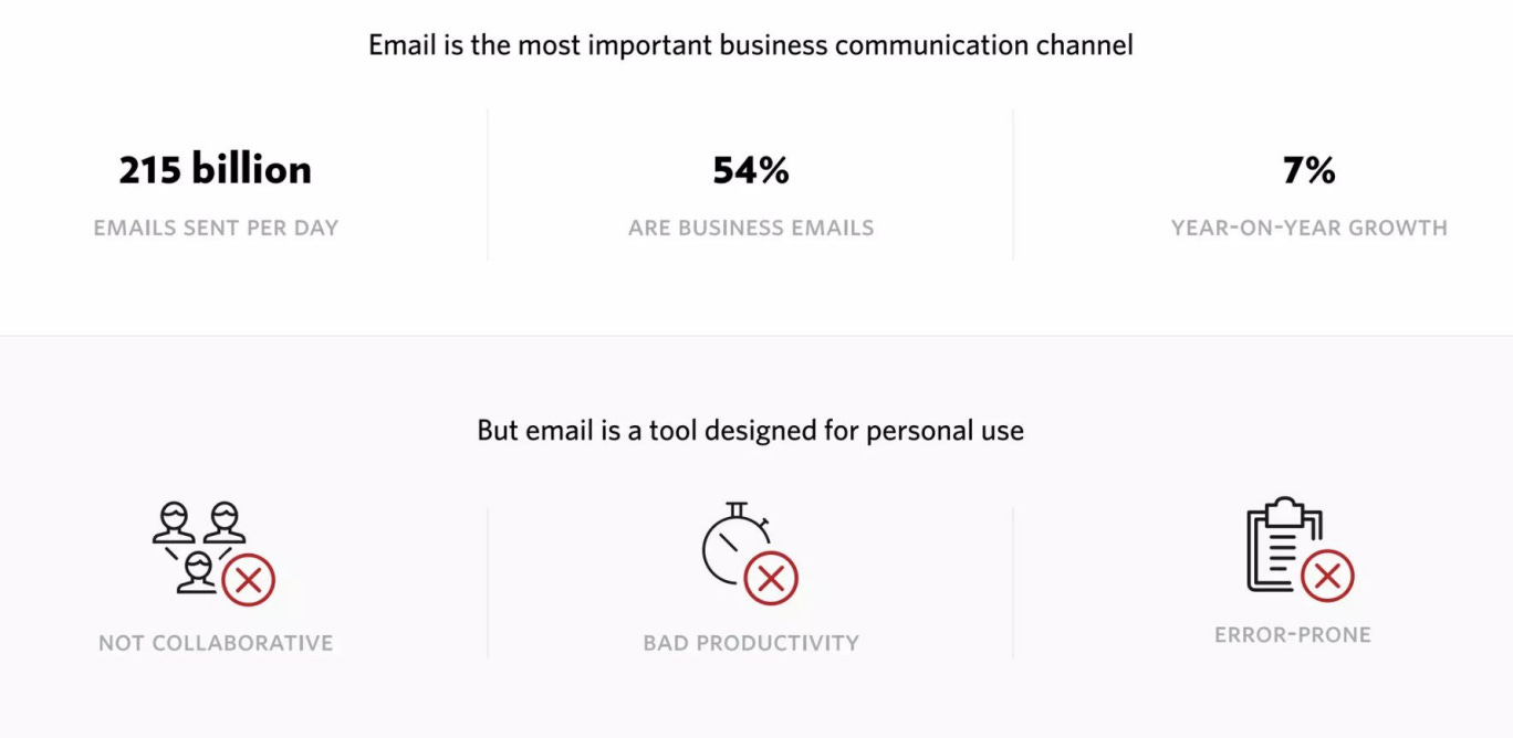 Build a Winning Pitch Deck: A Slide-by-Slide Guide with Examples