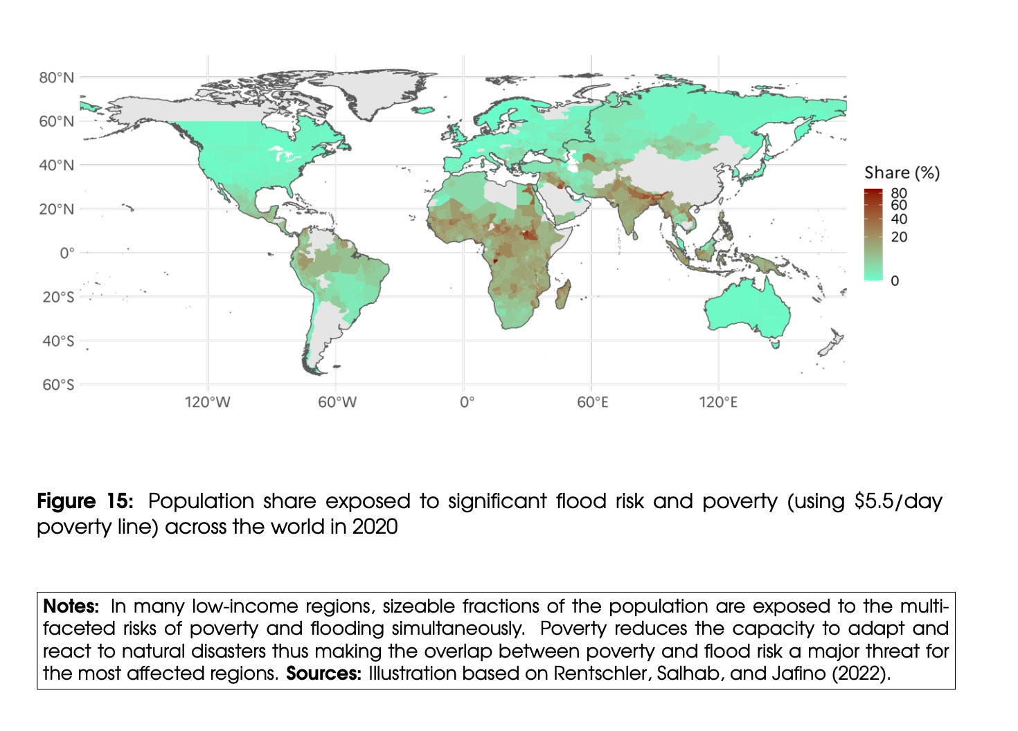 Chartbook 219 The triple inequality of the "global" climate problem.