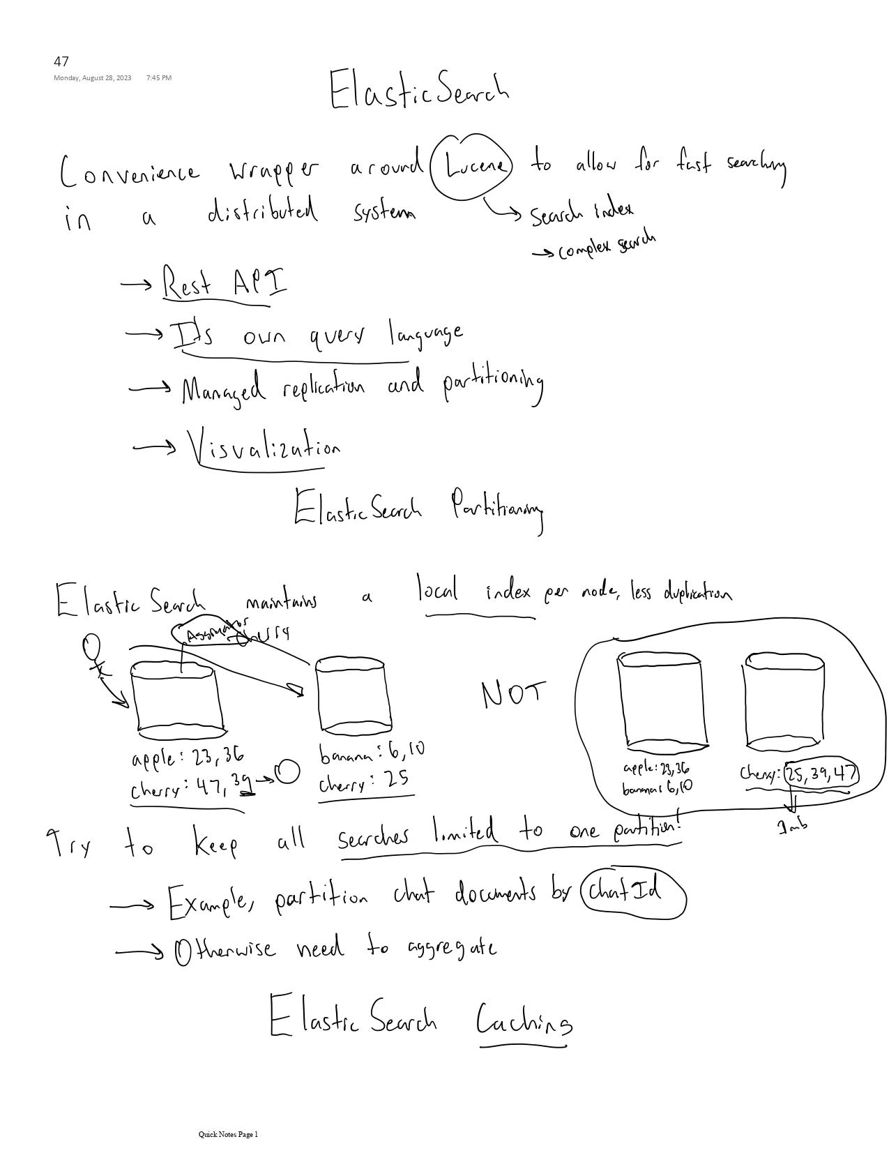 47: What's ElasticSearch Used For? - by Jordan Epstein