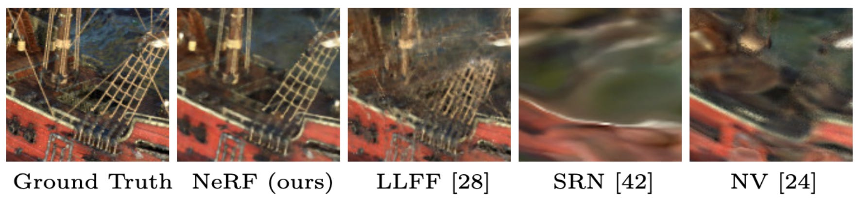 Understanding NeRFs - by Cameron R. Wolfe, Ph.D.
