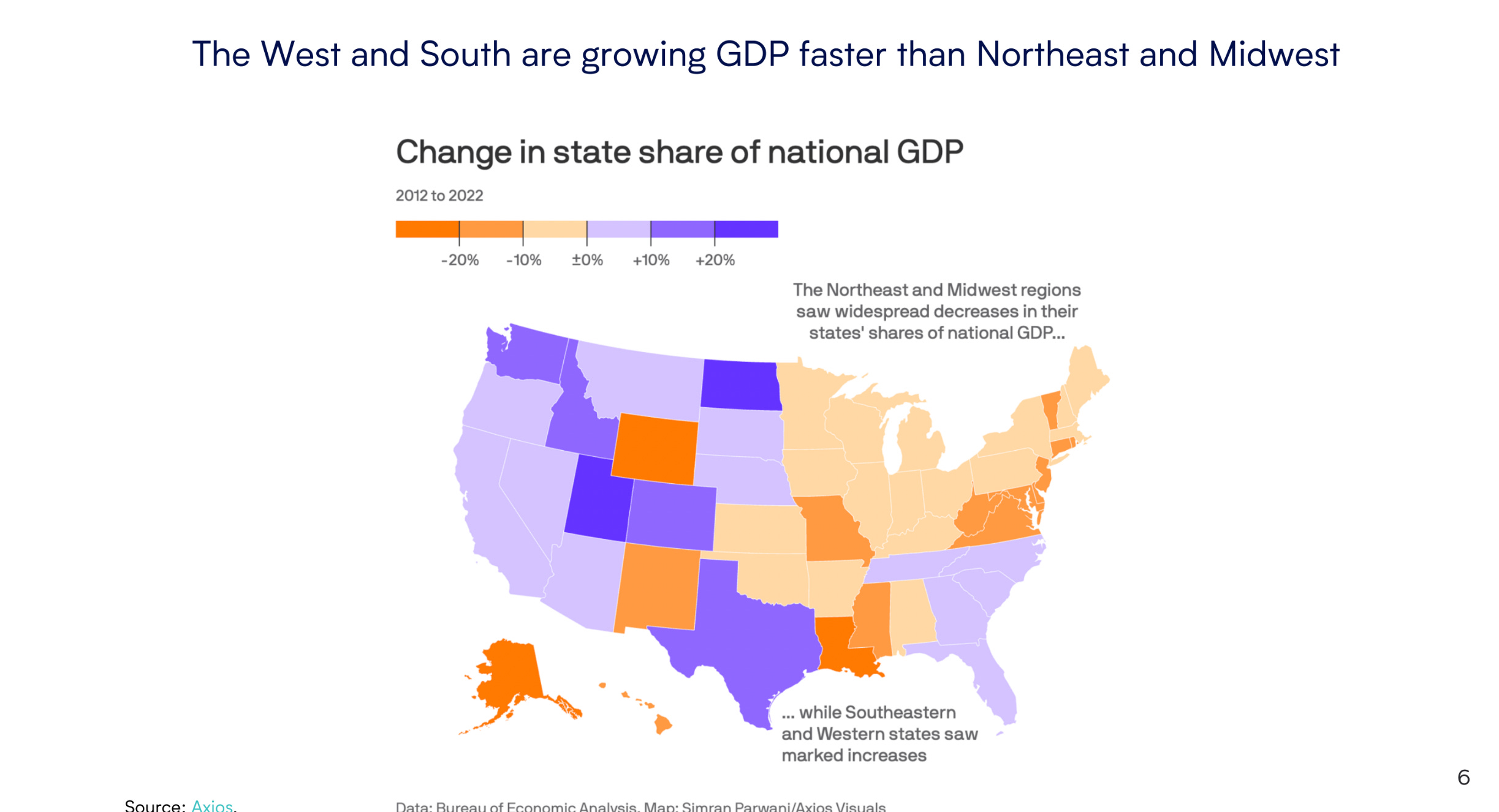Here Are 78 Charts To Explain The US Economy